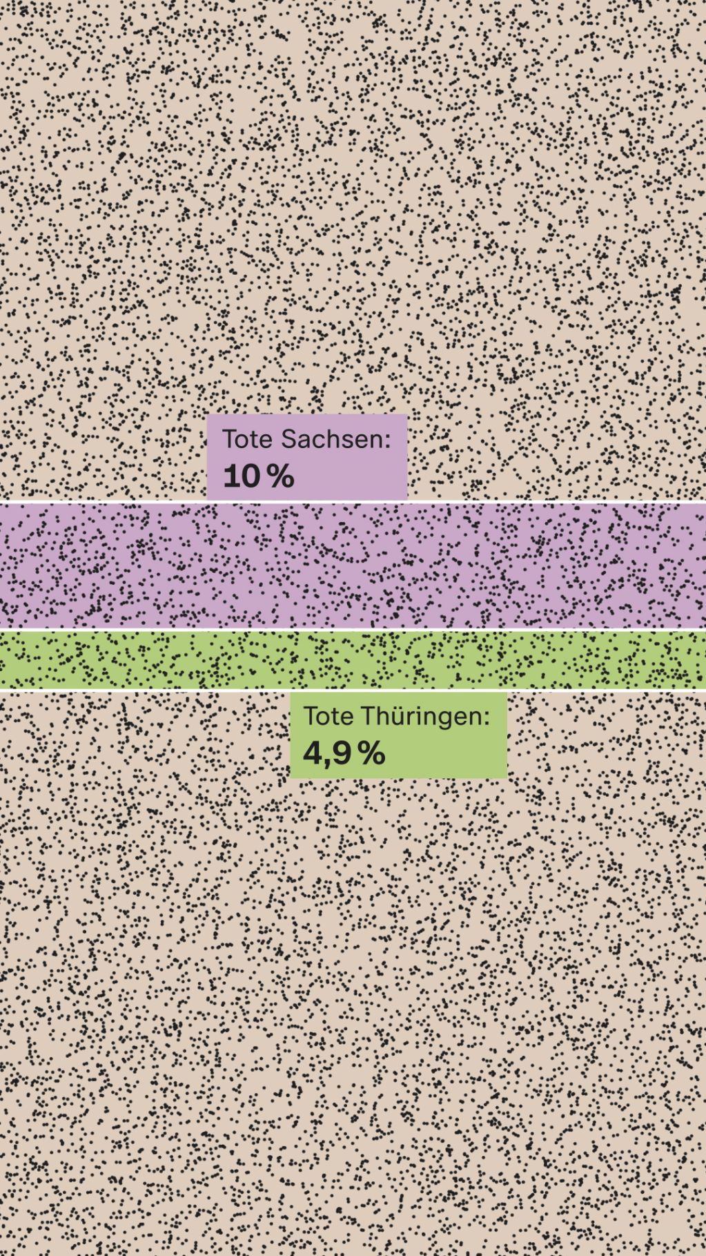 Corona: Die Toten der Pandemie | ZDFheute