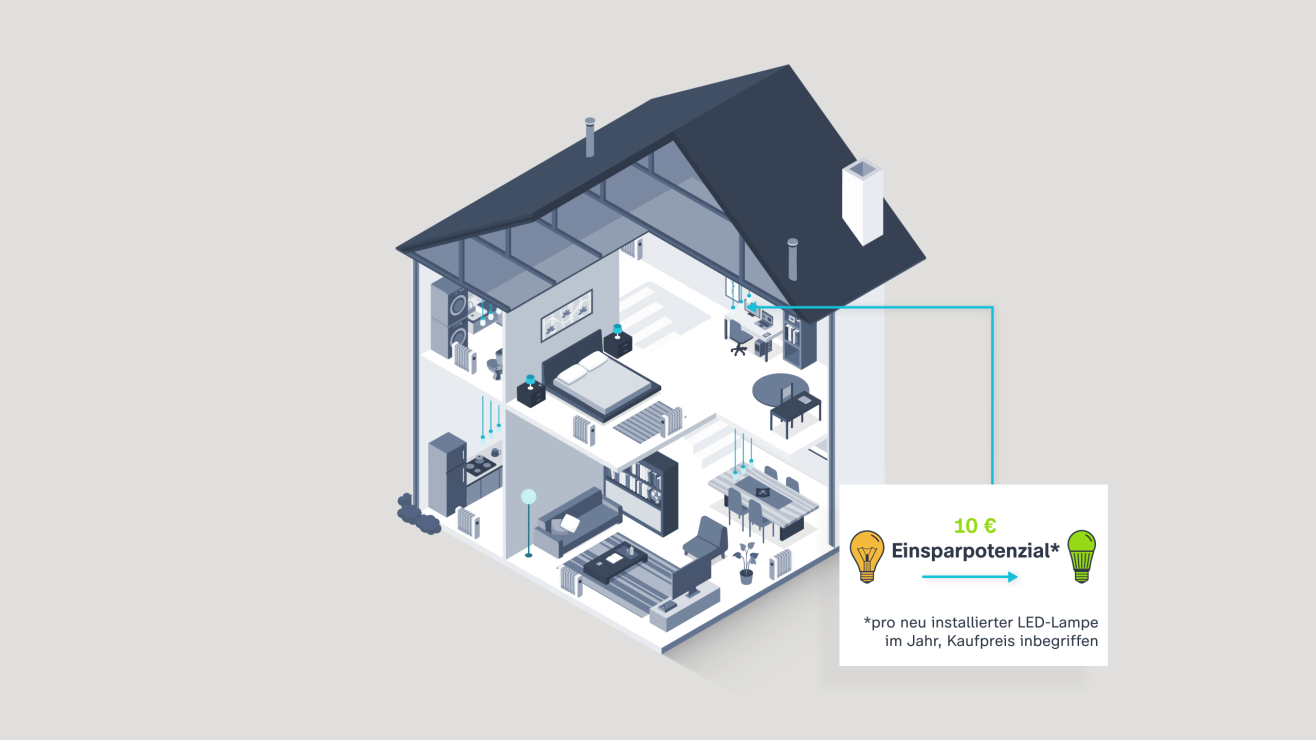 Wo kann ich jetzt Energie sparen? | ZDFheute