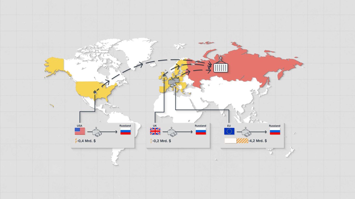 Wie der Ukraine-Krieg den Handel mit Russland verändert hat | ZDFheute